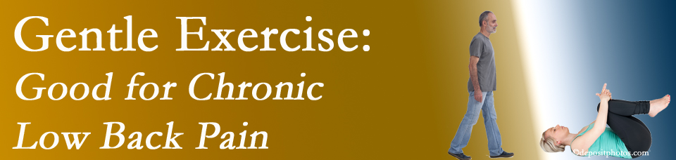 Gentle Exercise for Chronic Low Back Pain: Yoga, Walking, MCE | Cox ...