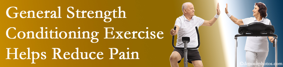 Exercise for Back Pain Relief & Strengthening | Cox Chiropractic ...